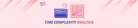 Time Complexity In Data Structure Scaler Topics