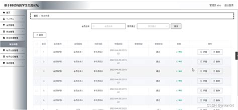 java php node js python基于bs结构的学生交流论坛【2024年毕设】 csdn博客