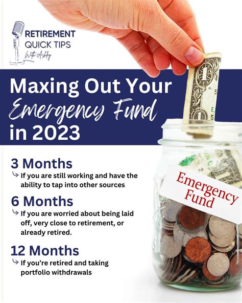 Ashley Micciche On Linkedin Personalfinance Financialplanning Saving