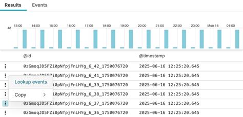 look up events data analysis 1 202 0 1 204 0 logscale documentation