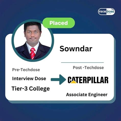 techdose on linkedin techdose interviewdose dsa course successstory placement referral…