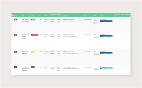 17 Best Help Desk Ticketing Systems Tools In 2023 Zendesk