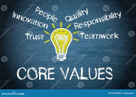 Core Values Business Concept With Light Bulb And Text Stock Illustration Illustration Of