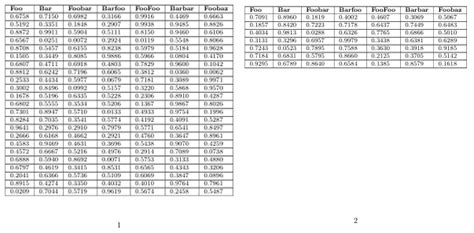 Overleaf Hide Comments In ShareLaTeX TeX LaTeX Stack Exchange