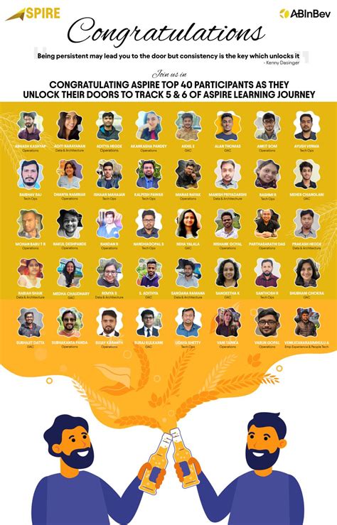 Varun Venu Gopal On Linkedin Learning Is Something Which We Have To Continue Throughout Our Life