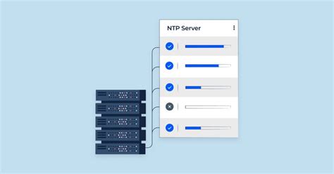 Checking Ntp Server Date And Time Using The Windows Command Prompt