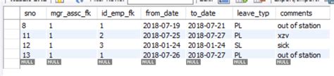 Mysql How To List The Table Based On Week Or Month From Range Of