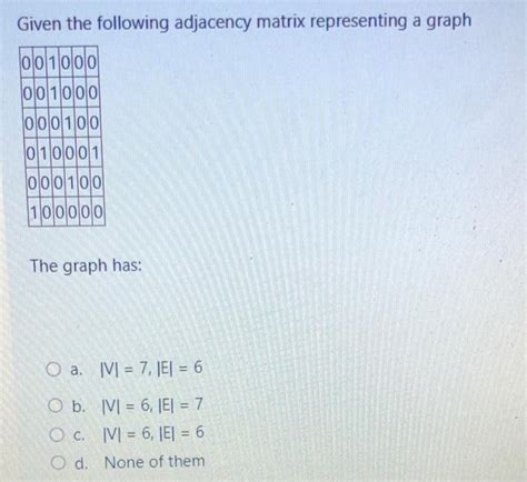 solved given the following adjacency matrix representing a