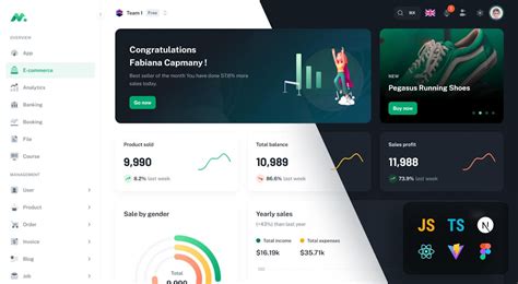 vite templates and themes mui store