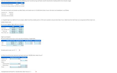 Solved A Using The High Low Method Of Cost Analysis Chegg Com