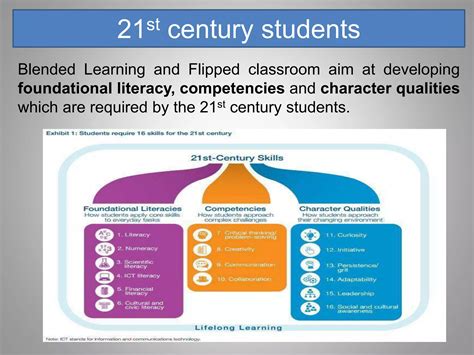 Blended Learning And Flipped Classroom Pptx
