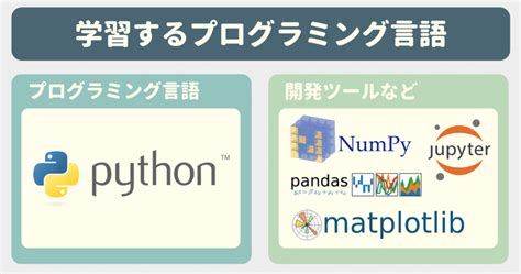社会人のためのPython活用術で業務を効率化するPythonを活用して業務を効率化したい方におすすめの講座を紹介 スネークぴょんぴょん
