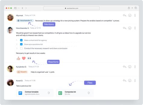 How To Use Jira Trello Asana Worksection For Project Management