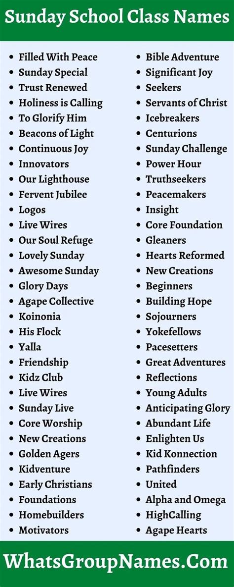 128 Sunday School Class Names Alternative Creative And Cool