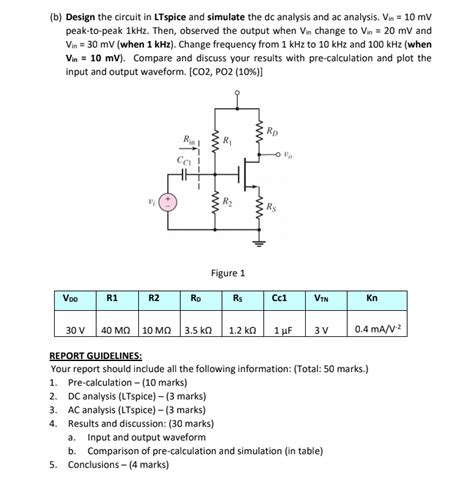 Ac Mosfet Simulation Using Ltspice Electrical Engineering Stack