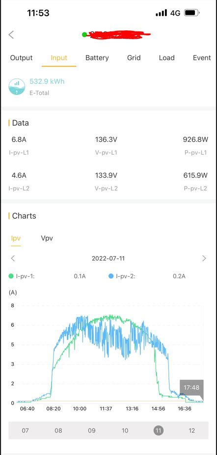 PV Panels String Behaving Abnormal Solar Power Power Forum
