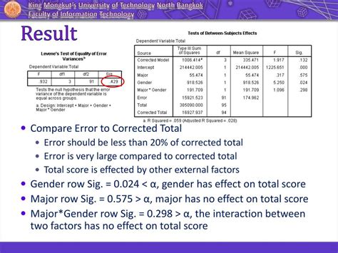 Ppt Inferential Statistics Spss Powerpoint Presentation Free