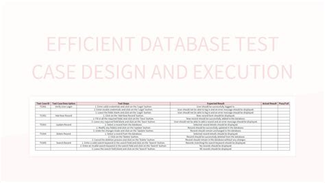 Efficient Database Test Case Design And Execution Excel Template And Google Sheets File For Free
