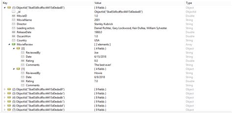 Mongodb Get Average Rating From Nested Array With Moviename Stack