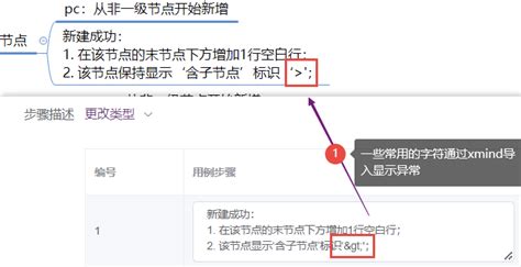 Bug 功能用例脑图特殊字符转译问题 · Issue 12153 · Meterspheremetersphere · Github
