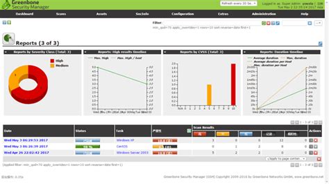 游侠原创利用OpenVAS快速打造漏洞评估系统 游侠安全网