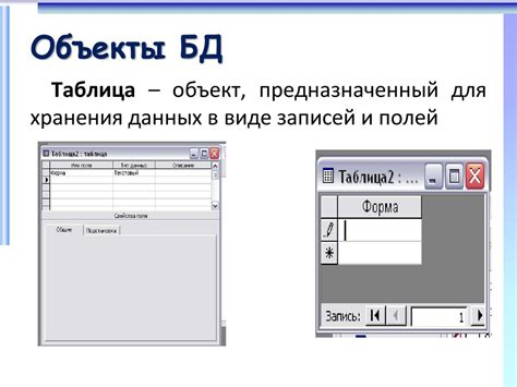 Представление об организации баз данных и системах управления базами данных презентация онлайн