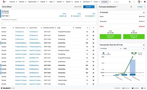 exploring magento 2 sugarcrm integration firebear