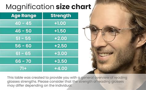 Gold Metal Rim Reading Glasses Men And Women To Look Modern