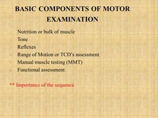 Manual Muscle Testing MMT PPTX