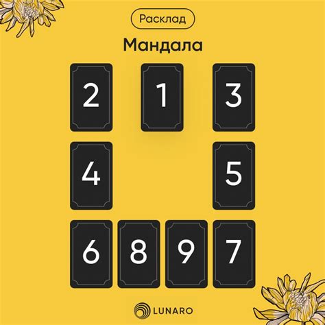 6 22 4 Rasklad Taro Na Cheloveka 20a29ecb6e 