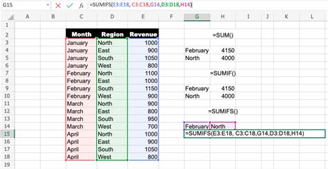 Sum Functions In Excel F9 Finance