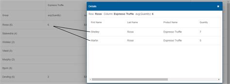 blazor pivottable columns help docs blazor documentation