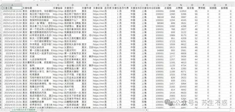 如何批量获取公众号所有文章的阅读数点赞数和留言数导出excel？ 批量抓取公众号历史文章标题 时间 链接 阅读数 留言数等数据 csdn博客