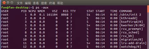 第14章linux实操篇 进程管理 重点 linux 查看进程树 csdn博客