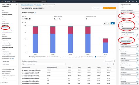 How To Track Amazon Opensearch Service Domain Level Cost Aws Big Data
