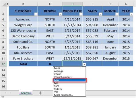 excel table row calculations for sales items