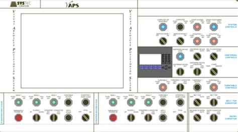 Visual Absolute Postioning System Vaps Systec Conveyor System