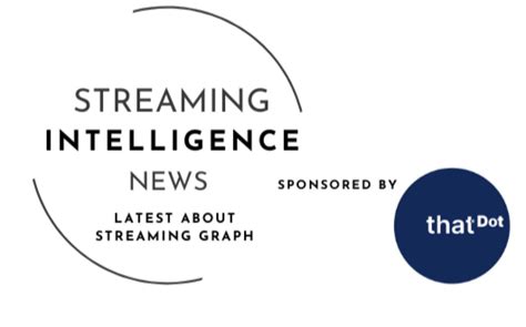 Stay Ahead Of The Curve With Streaming Graph Tech Thatdot Posted On The Topic Linkedin