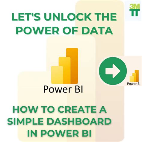 Adetutu Badmus On Linkedin My3mtt 3mttweeklyreflection Powerbi Datavisualization Dataanalytics