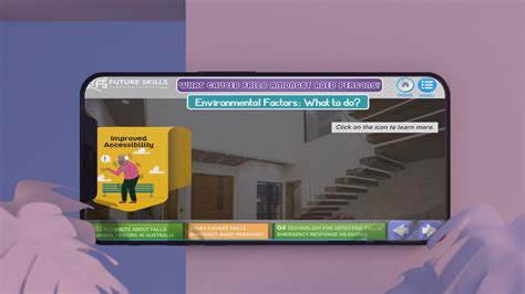 Fall Prevention Future Skills Learning Technology