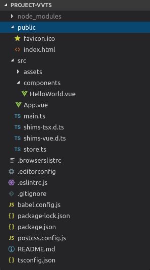 Padrão De Projeto Com Typescript E Guia De Estilo Para Vuejs By