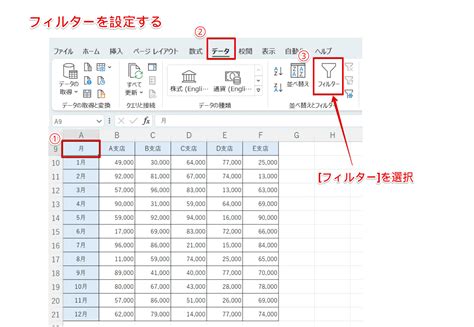 【エクセル】知らなきゃ損！フィルターを横方向にかける方法を解説！初心者必見