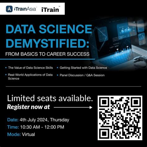 Itrain Malaysia On Linkedin Datascience Freetalk Techtalk Workshopkl Workshopmalaysia