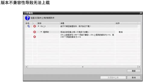 tia portal 博途软件的使用技巧 智能工控