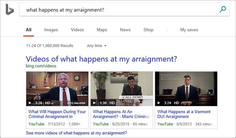 Getting To Rank Zero How Featured Snippets Help