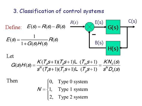Chapter 5 Transient And Steadystate Response Analysis 4