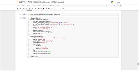 Jupyter Notebook Python Graph Not Showing Up Stack Overflow