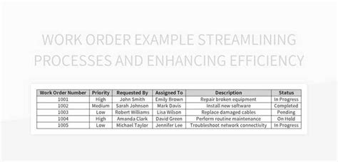 Optimizing Processes And Boosting Efficiency With A Work Order Example Excel Template Free