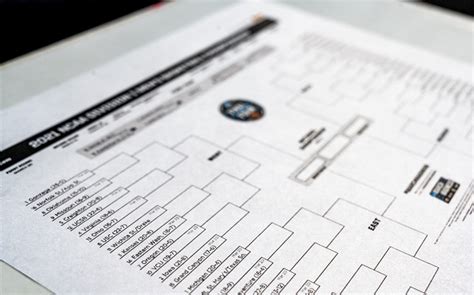 Top 148 Funny Bracket Names Guaranteed To Add Fun