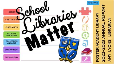 2023 Foster Academy Library Annual Report